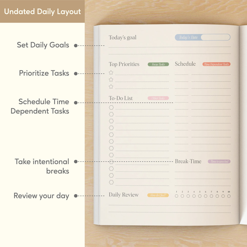 It all works out Planner – Notcoy